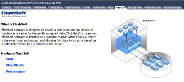 A closer look at SanDisk FlashSoft 3.1 for vSphere - Virtual To The Core