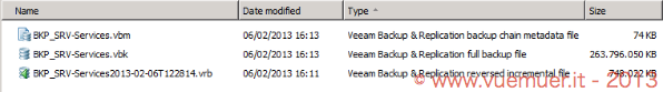 Keep A Fixed Backup File Name In Veeam Backup And Replication Virtual To The Core