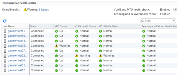 A real use case of vSphere Distributed Switch health check - Virtual To The Core