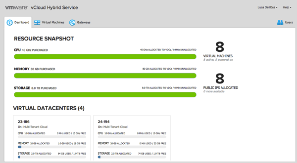 VMware vCloud Hybrid Service: an overview of the interface - Virtual To ...