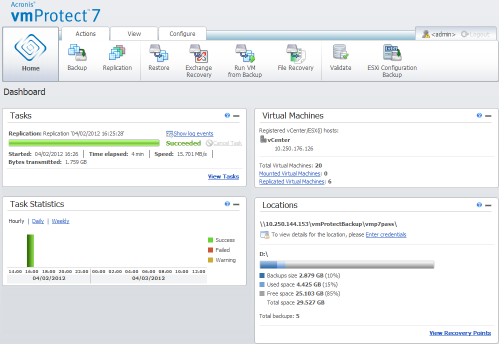 #VMUGIT HandsOnDay: Acronis VMProtect 7 - Virtual To The Core